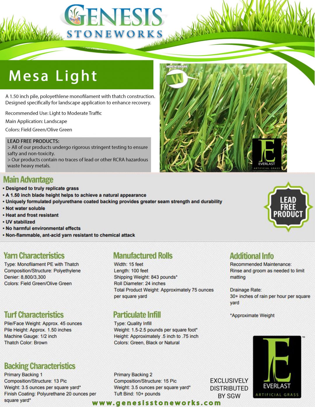 Artificial Turf & Grass Installation | Genesis Stoneworks: